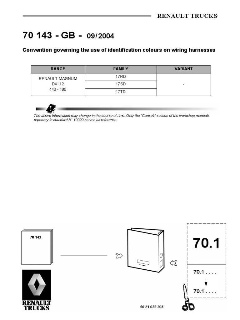 70 143 An Magnum Dxi Colours On Wiring 09 04 Pdf Electrical Wiring