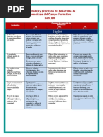 Pda Inglés Fase 6 Sep | PDF