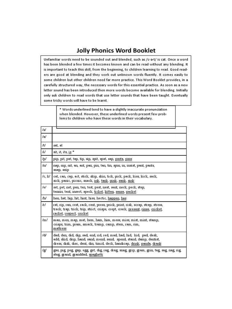 Jolly Phonics Word Booklet Larger Print | PDF | Phonics