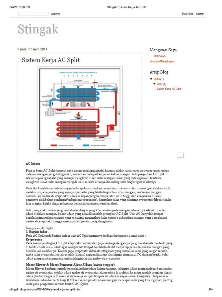 Stingak - Sistem Kerja AC Split | PDF