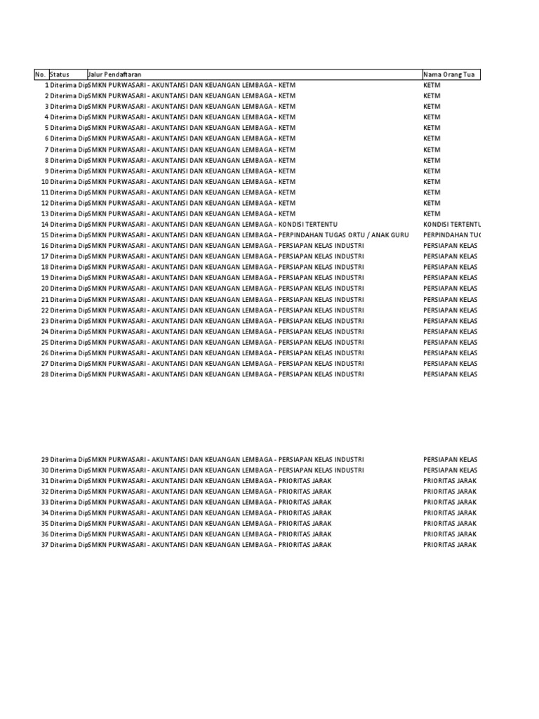 Export-Seleksi Tahap 2 | PDF