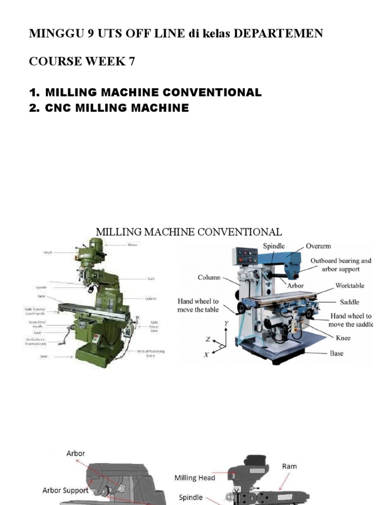 Overview of Milling Machines | PDF
