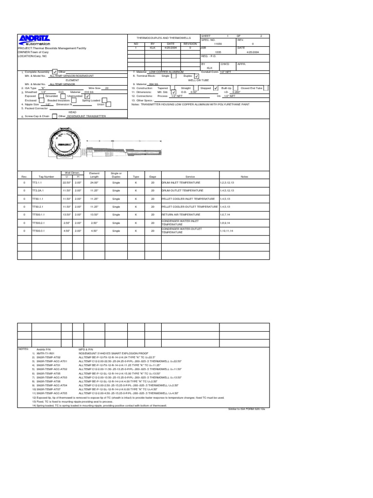 ISA Data Sheets | PDF