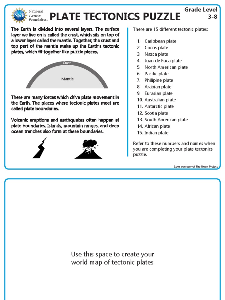 Plate Tectonics Puzzle Activity | PDF