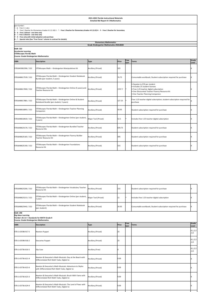 K 5math | PDF | Pay Television | Mathematics