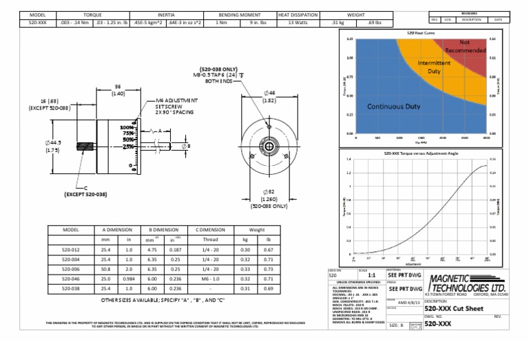 520-XXX Cut Sheet | PDF | Applied And Interdisciplinary Physics ...