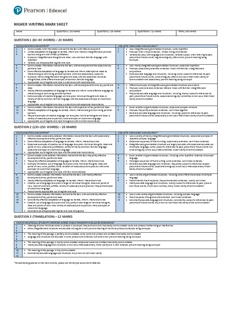 Mark Sheet GCSE French Higher Writing | PDF | Ambiguity | Information