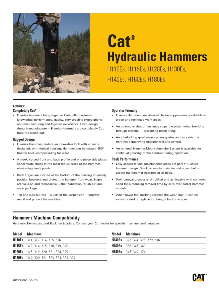 H115E | PDF | Piston | Hammer