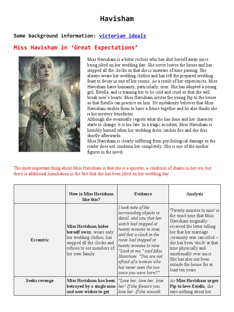 Havisham Note Sheet For IB | PDF | Estella (Great Expectations) | Great Expectations