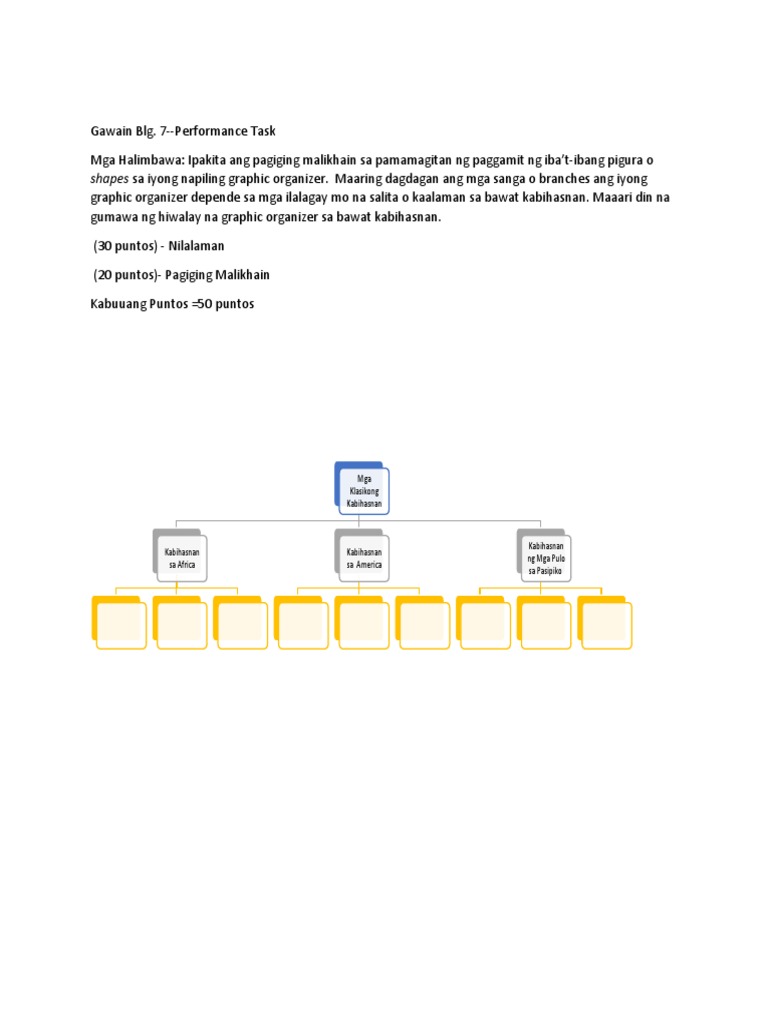 Performance Task | PDF
