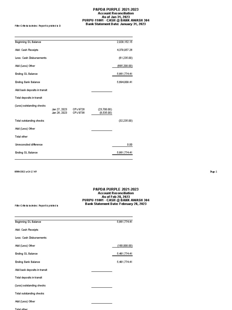 Bank Rec Jan-April 2023 | Download Free PDF | Deposit Account ...