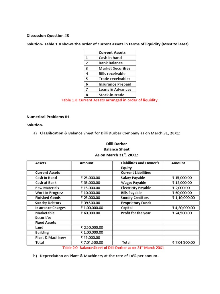 Discussion Question #5 Solution-Table 1.0 Shows The Order of Current ...