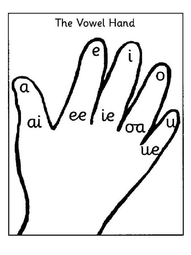 long and short vowel hand | PDF