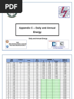 Architectural Scale Conversion Chart | PDF