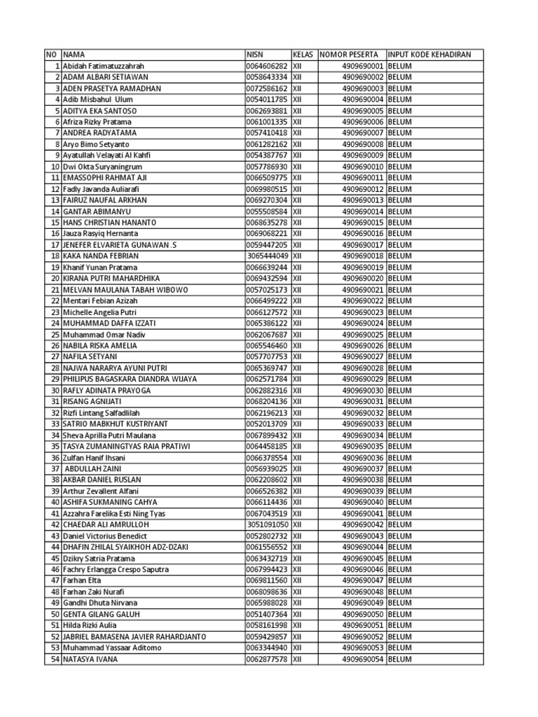 List - Peserta - VIERA 2023 07 20 91003497 (UPDATED) | PDF