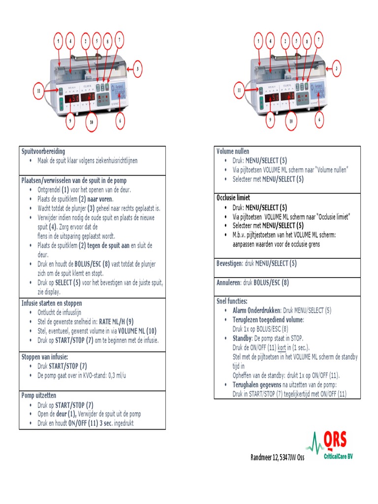 Infuuspomp, Acromed, SP6000 (Verkort A5) | PDF