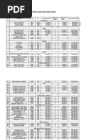 IMFL DSIIDC Rate List - Sept | PDF | Scotch Whisky | Whisky