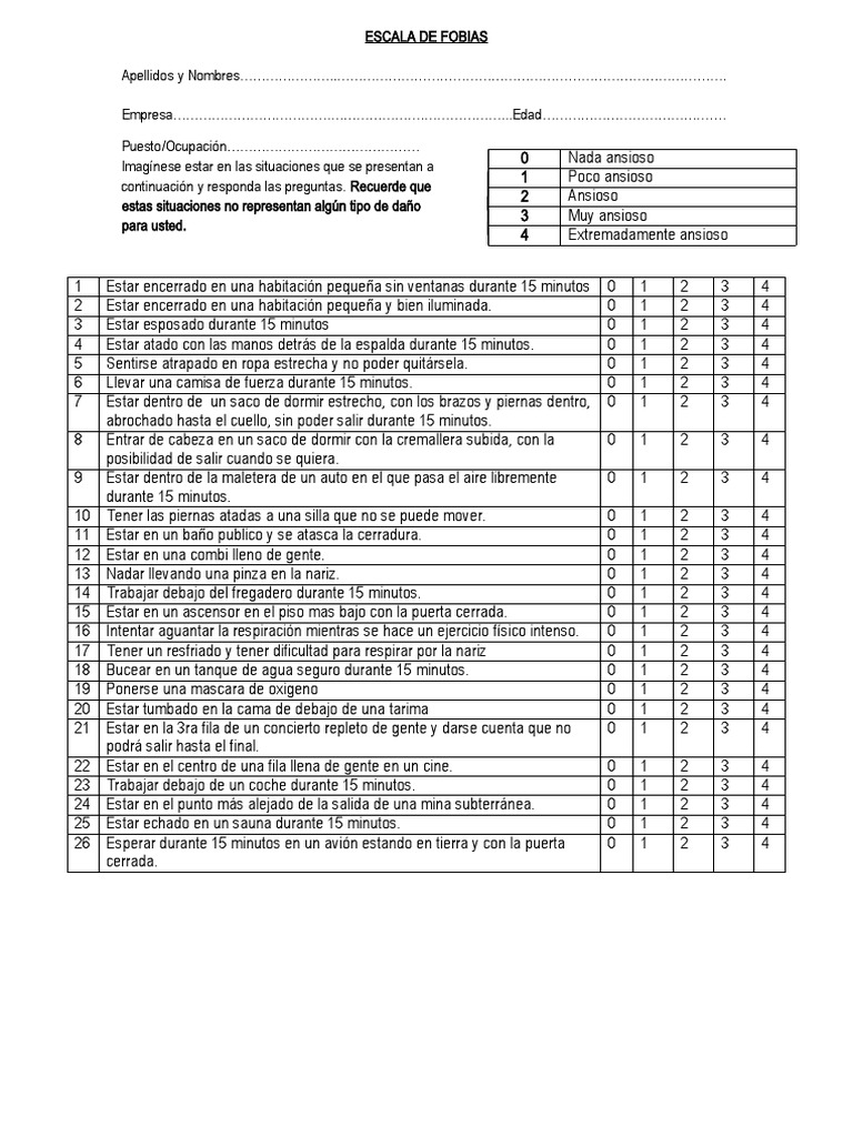 ESCALA DE FOBIAS | PDF