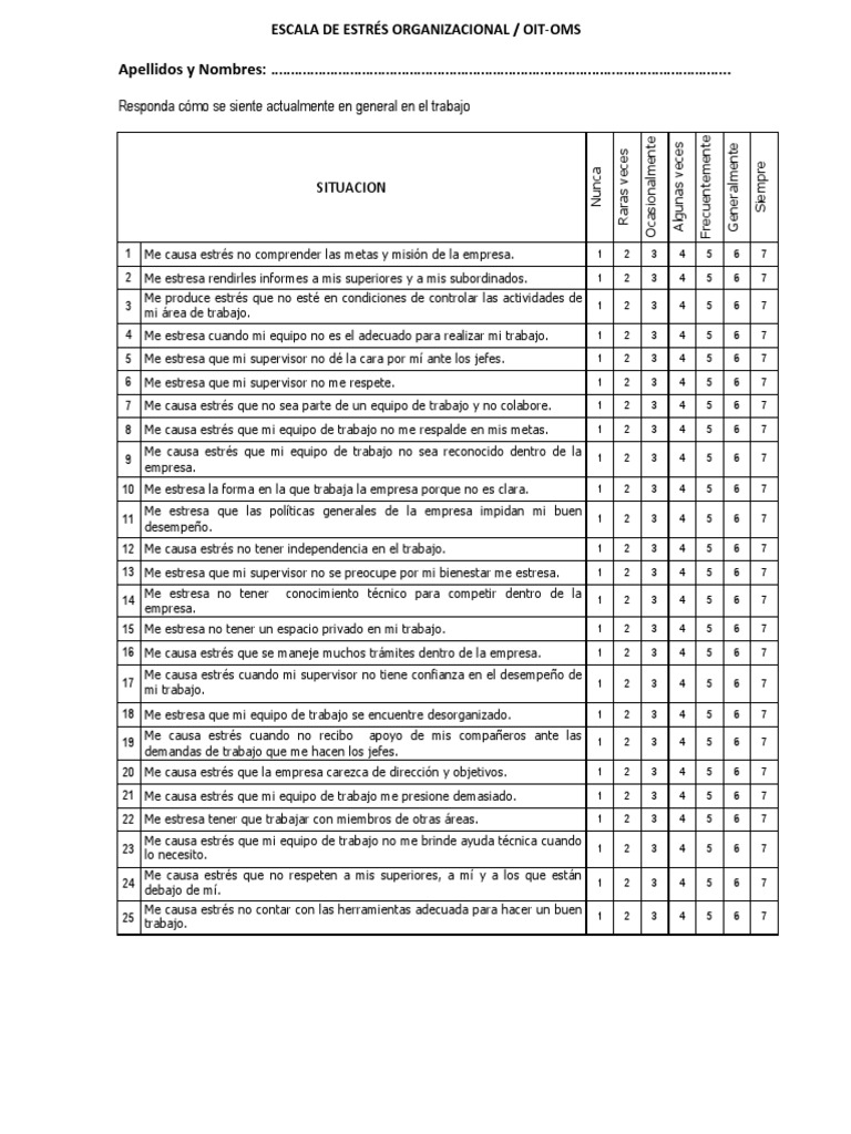 Escala de Estrés Laboral OIT-OMS | PDF