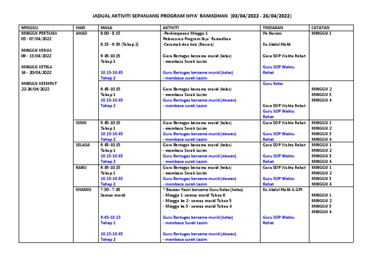 Jadual Aktiviti Sepanjang Program Ihya | PDF