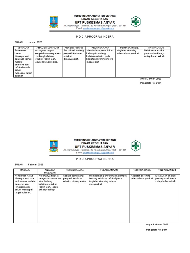 PDCA INDERA 2023 | PDF