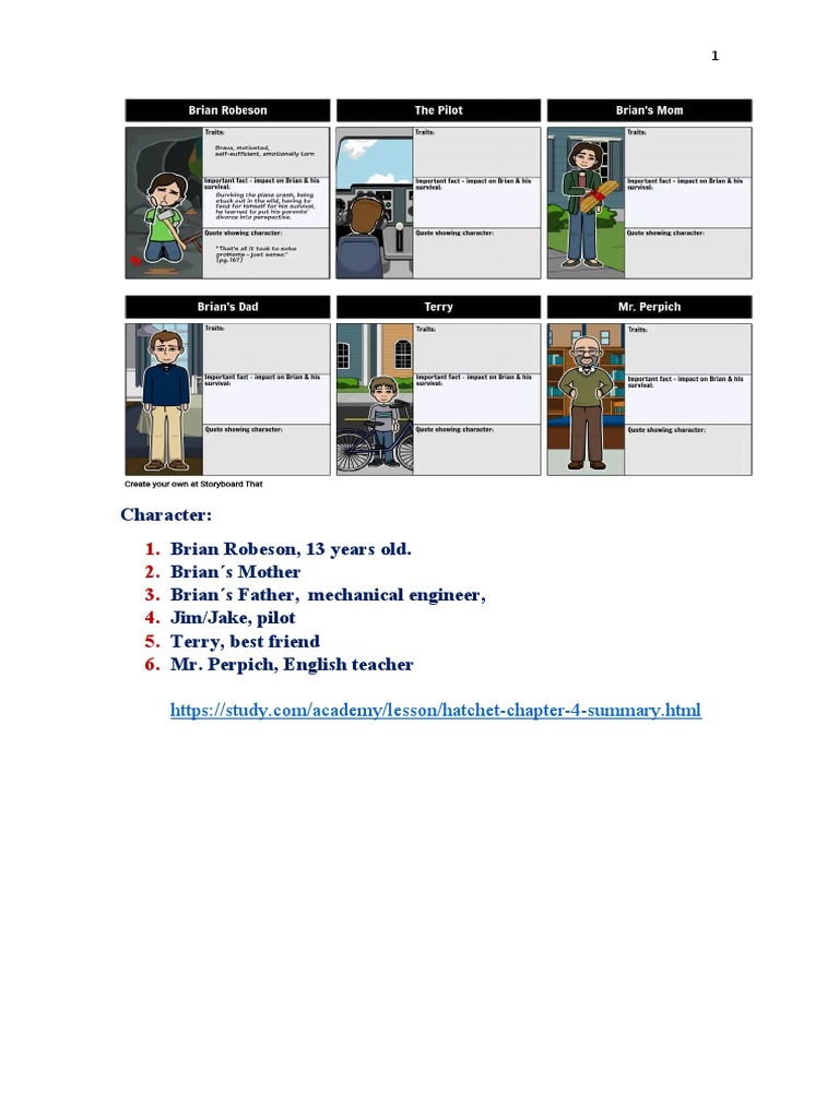 Hatchet Chapter 4 5 6 | PDF