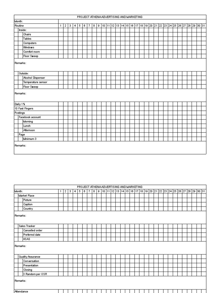 Project Athena Checklist | PDF