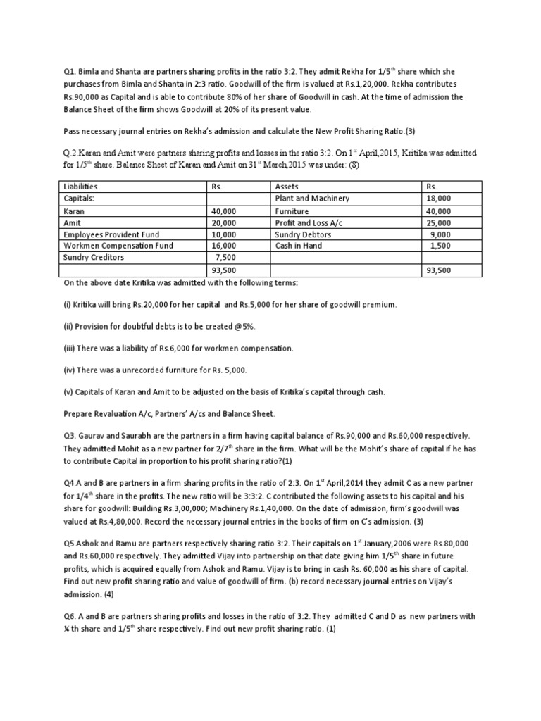 Test On Admission of Partner | PDF | Goodwill (Accounting) | Balance Sheet