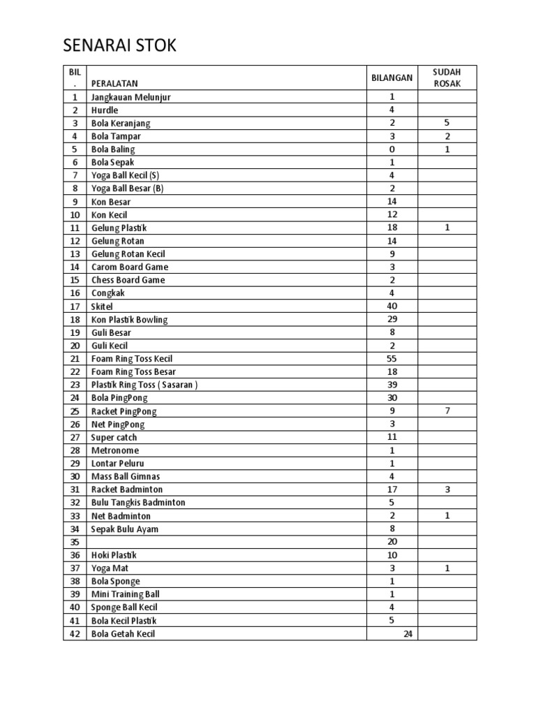 Senarai Stok | PDF