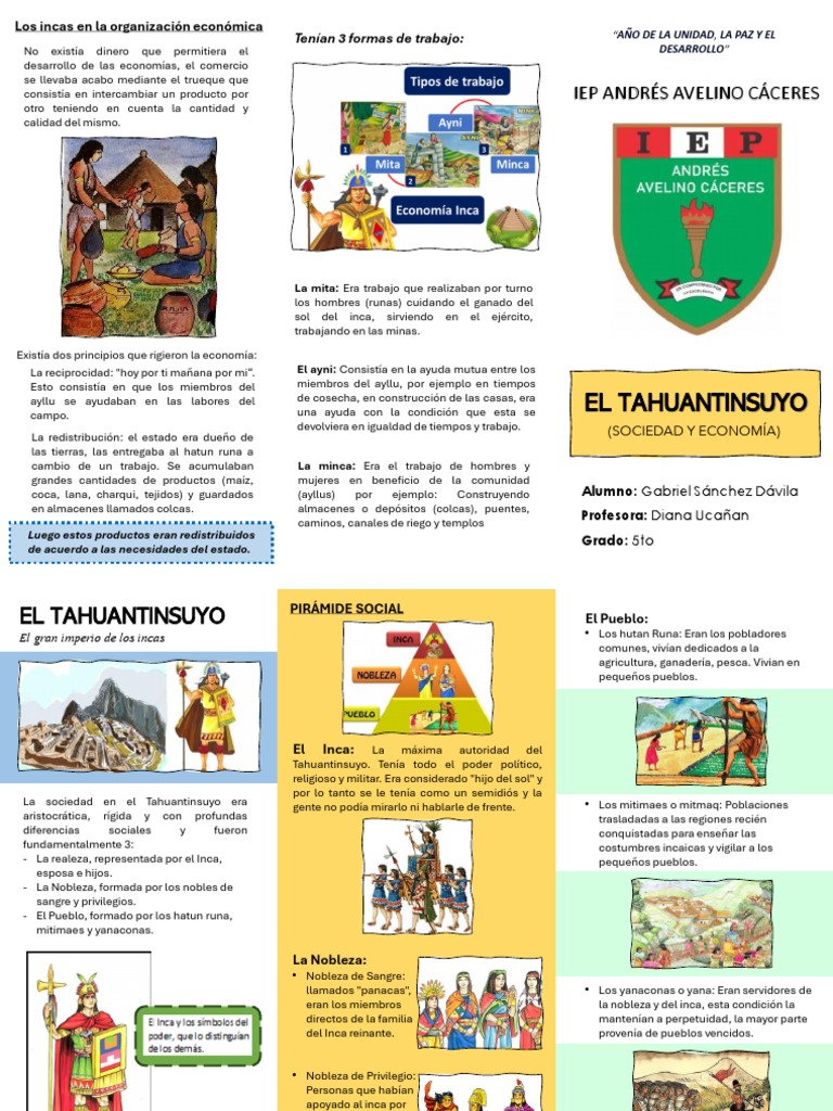 Incas Tahuantinsuyo | PDF | Imperio Inca | Perú