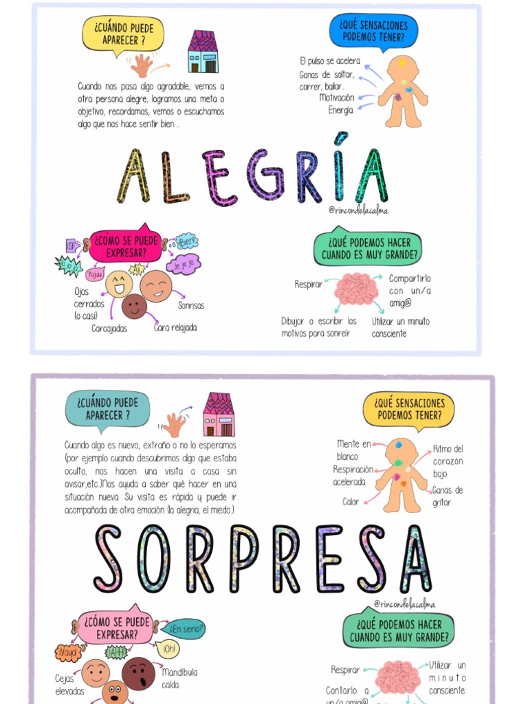 Tarjetas de Las Emociones | PDF