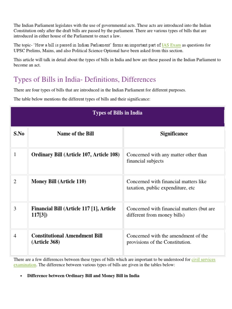 Types & Stages of Indian Bills | PDF | Bill (Law) | Act Of Parliament
