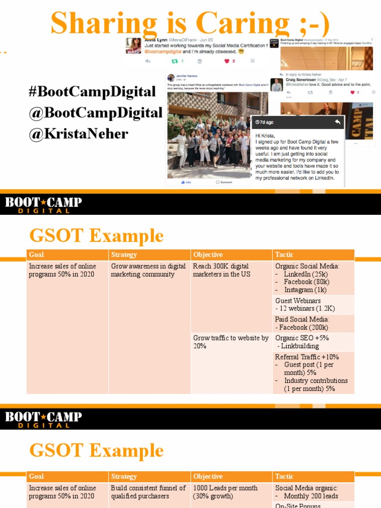 Gsot Planner | PDF | Sales | Popular Culture & Media Studies
