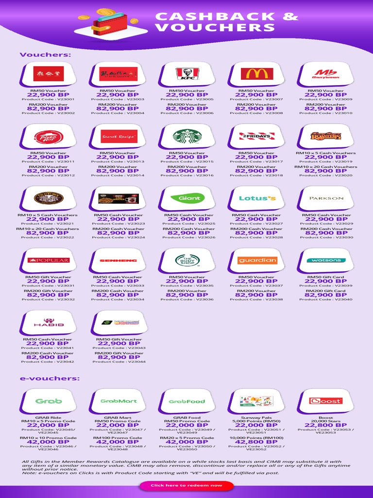 Member Rewards Cashback and Vouchers | PDF | Credit Card | Business