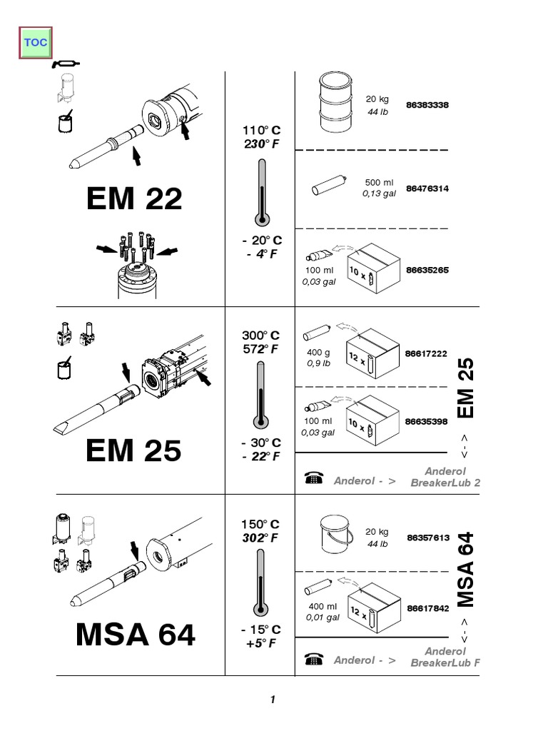 Grease | PDF | Aircraft Configurations | Aircraft