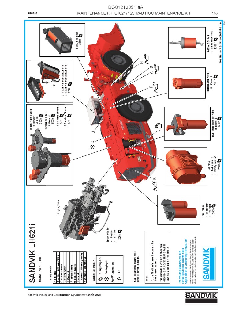 Maintenance - Kits 621i | PDF | Manual Transmission | Automatic ...