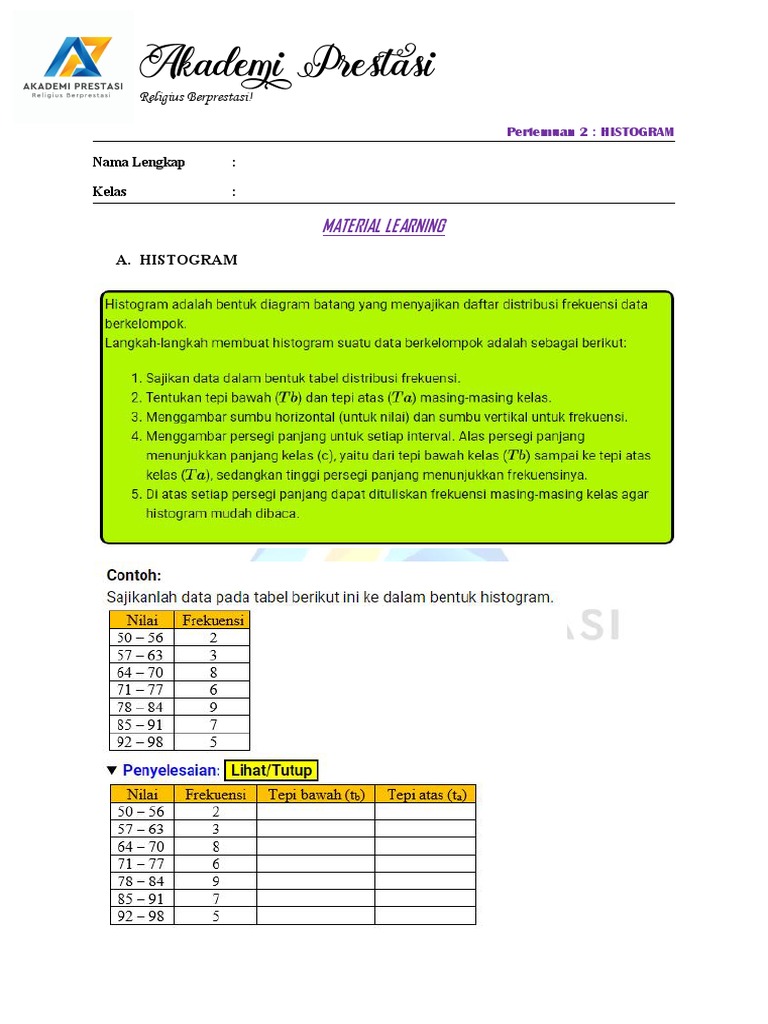 Histogram dan Ukuran Pemusatan Data | PDF