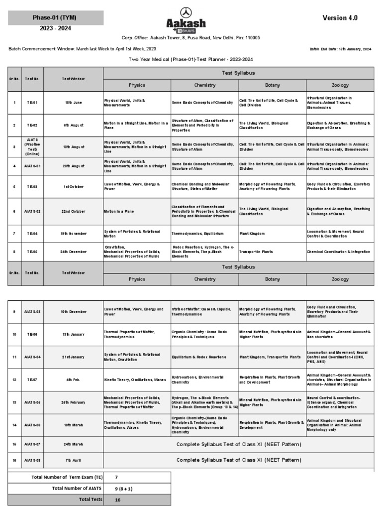Two Year Medical (Phase-01) Test Planner - AY-2023-2024 Version 4.0 ...