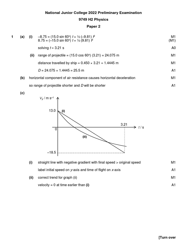 NJC 2022 H2 Physics Prelim P2 Ans | PDF | Momentum | Force