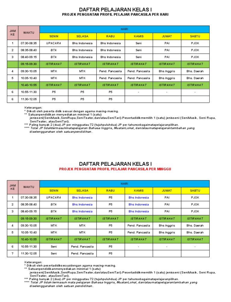 Jadwal Pelajaran Kelas 1 Kurikulum Merdeka Pdf