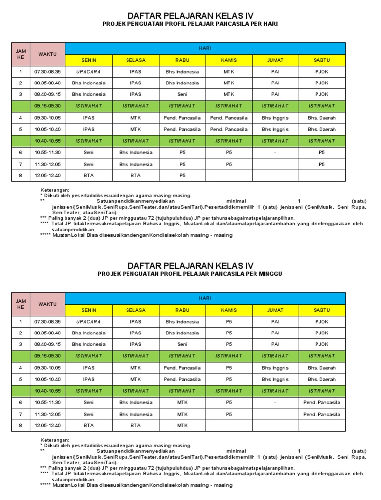 Jadwal Pelajaran Kelas 4 Kurikulum Merdeka Pdf