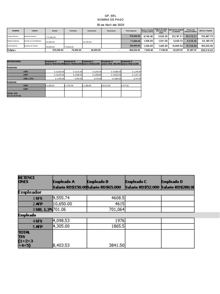 Copia de Plantilla Actividad Módulo - Nómina de Pago, TSS y ISR (2 ... Copia de Plantilla Actividad Módulo - Nómina de Pago, TSS y ISR (2 ...
