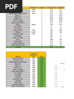 Tables of D-Values For Common Offshore Helicopter Types | PDF ...