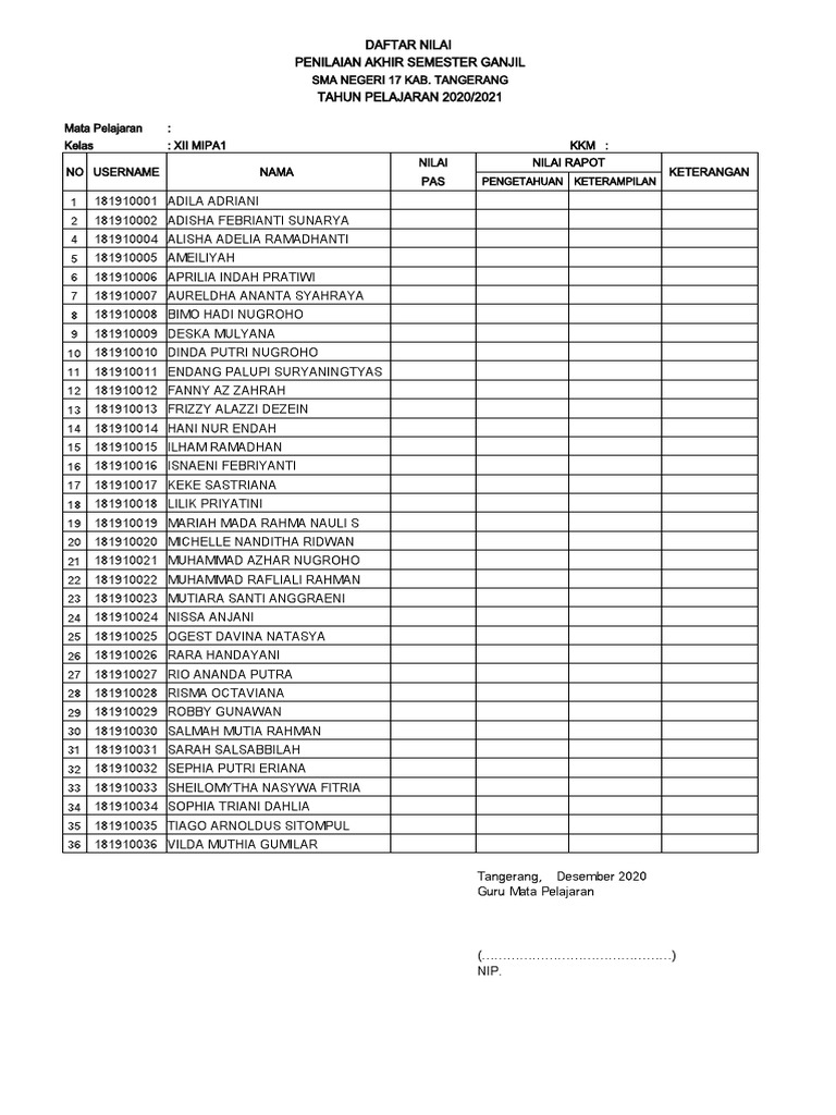 NILAI PAT B. INGG GENAP 2021, Kls XI IPA 1-2 | PDF