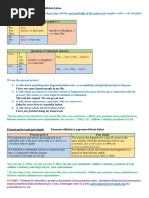 Modals Grade-9 | PDF | Verb | Linguistic Typology