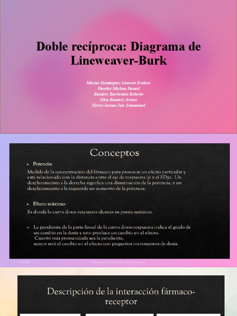 Diagrama de Lineweaver-Burk | PDF