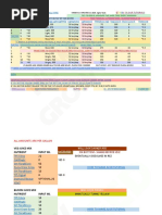Howweedgrow Ultimate Chart Cheat Sheet | PDF | Hydroponics | Botany