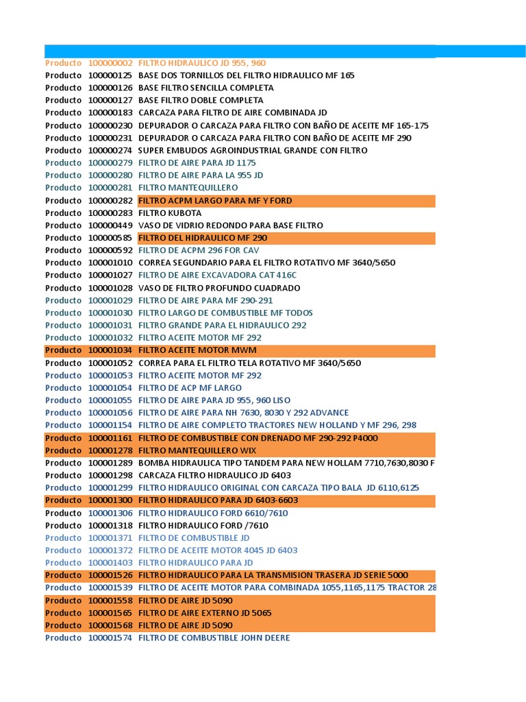 Listado de Productos - Servicios | PDF | Vehículo de motor | Herramientas