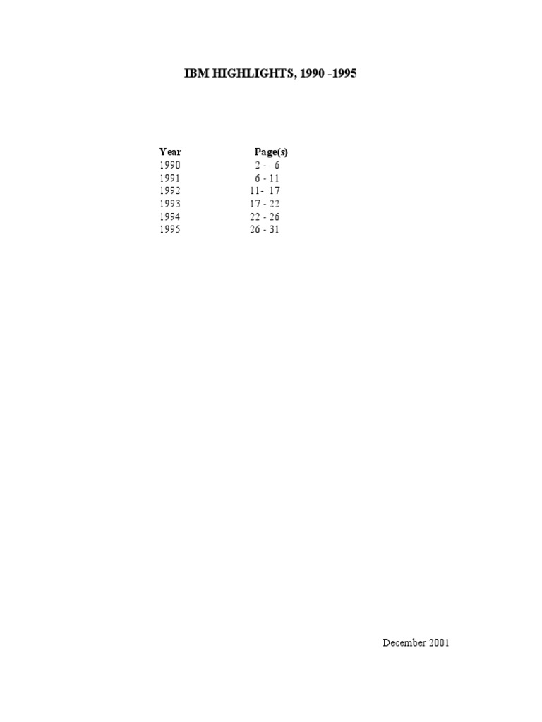IBM HIGHLIGHTS, 1990 - 1995: Year Page(s) | PDF | Ibm | Workstation