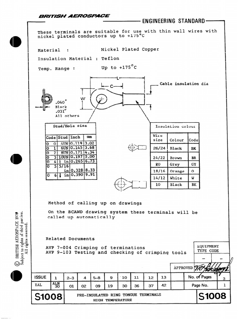 S1008 Spec | PDF